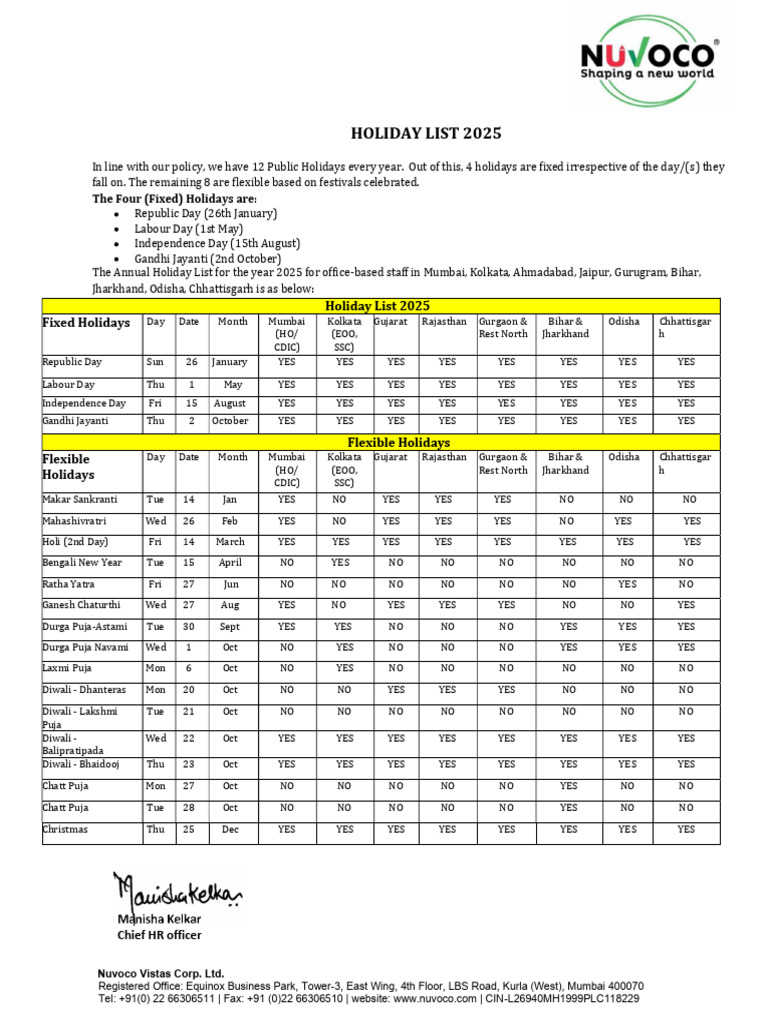 Nuvoco Vistas Holiday List 2025 | PDF | Observances | Religious Holidays