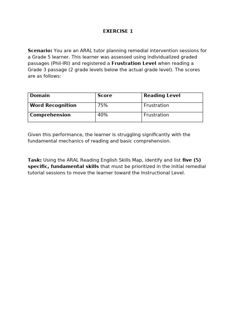 Remedial Reading Skills for Grade 5 Learners | PDF | Reading ...