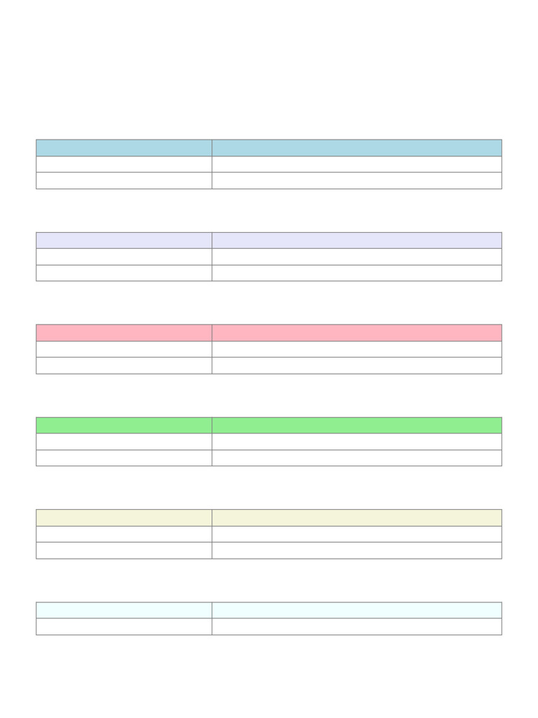 AI in Libraries QA Cheat Sheet | PDF | Artificial Intelligence | Intelligence (AI) & Semantics