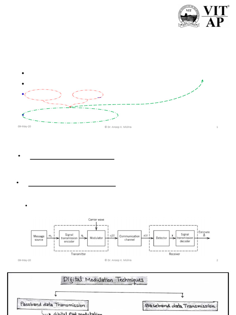 Module-5 - Passband Transmission (Digital Modulation Techniques) | PDF ...