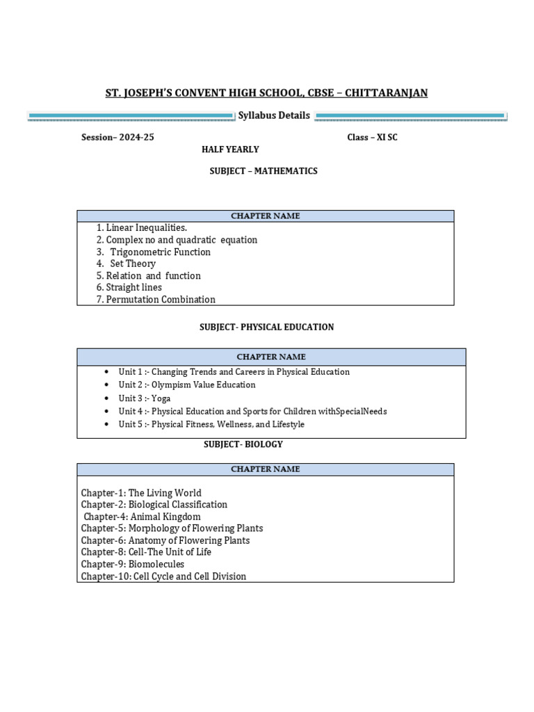 14_1722939107 | PDF | String (Computer Science) | Control Flow