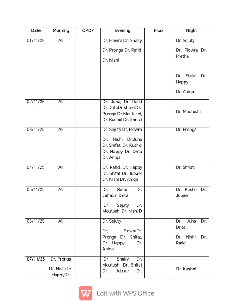 Duty Roster | PDF