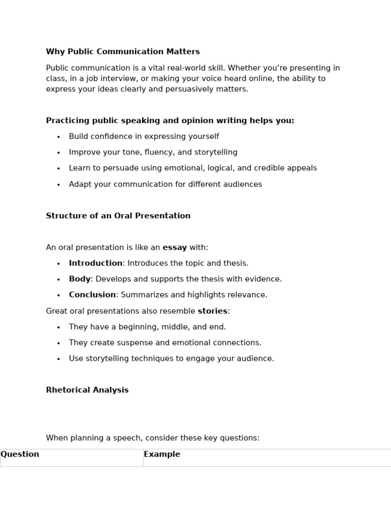 Importance of Public Communication Skills | PDF | Public Speaking ...
