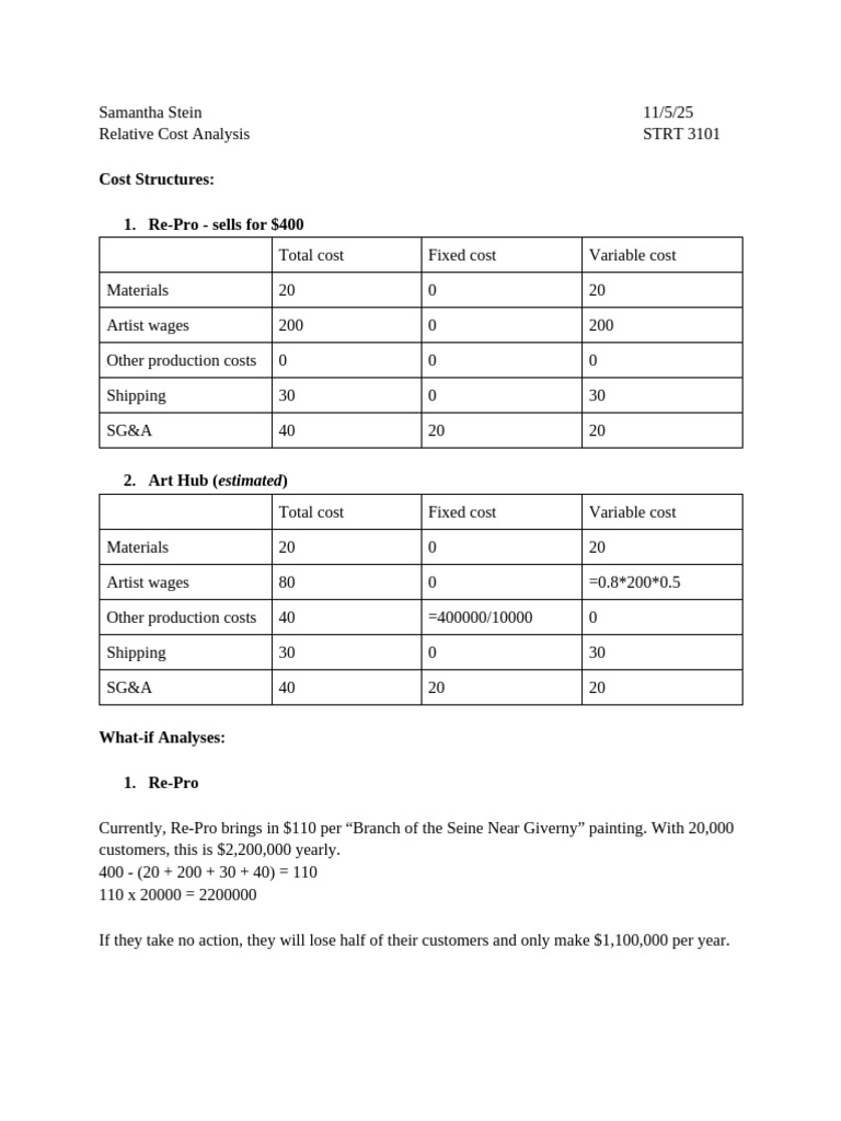 Cost Analysis and Strategies for Re-Pro | PDF | Prices | Advertising