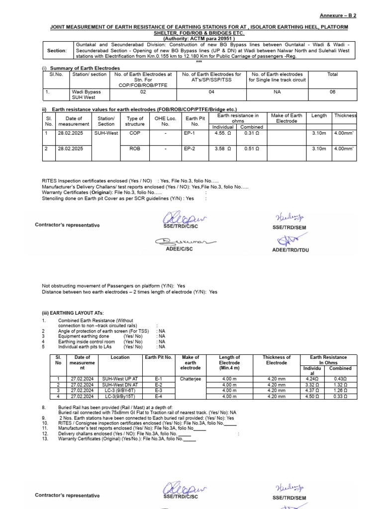 Earth Resistance Measurement Report | PDF | Electromagnetism | Rail ...