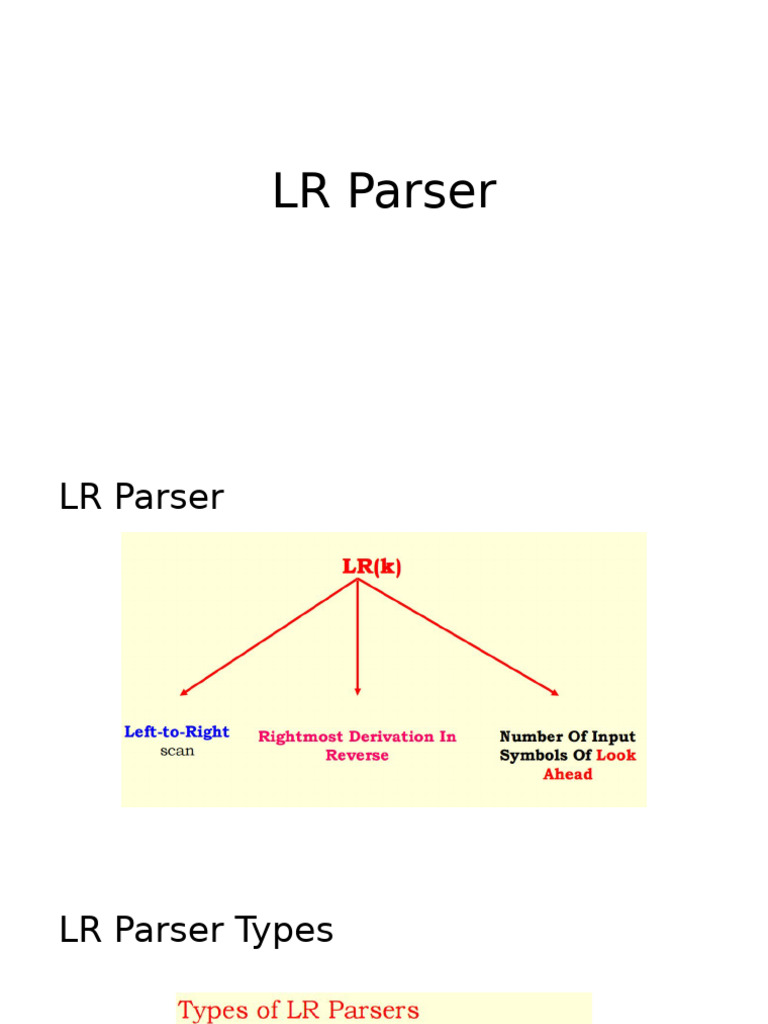 LR Parser | PDF | Parsing | Computer Programming