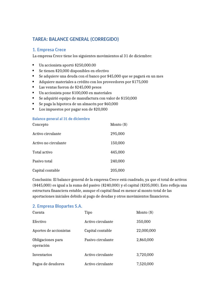 Análisis de Balances Generales Empresariales | PDF | Contabilidad ...