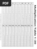 Raffle Number Template for Word | PDF