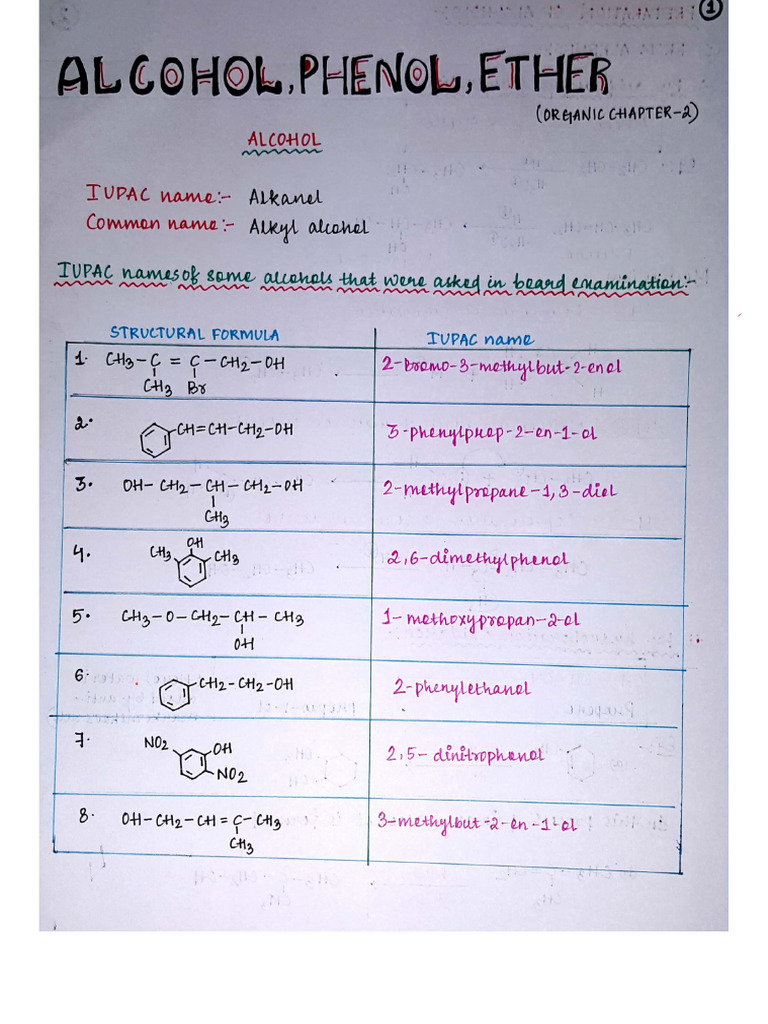 Alcohol, Phenol and Ethers | PDF
