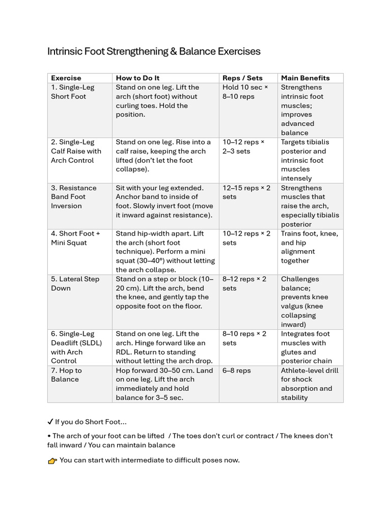 Foot Strengthening & Balance Exercises | PDF | Foot | Weight Training