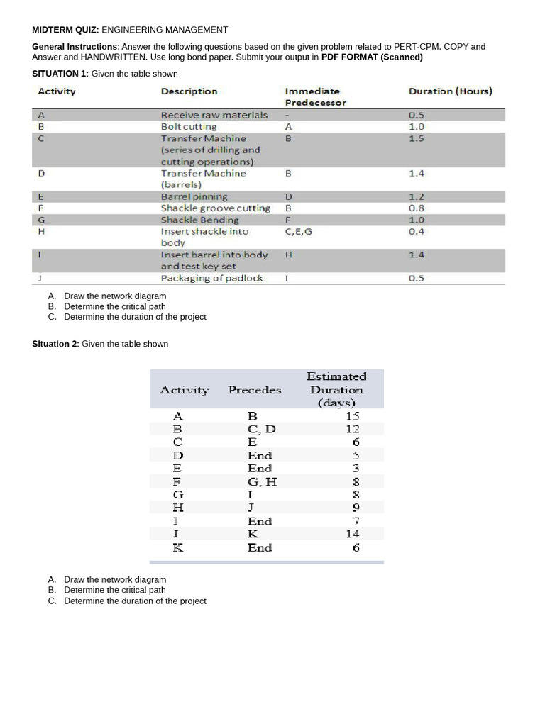 MIDTERM QUIZ Engineering Management | PDF