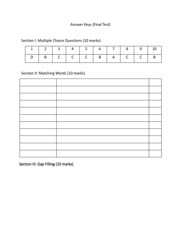 Final Test Answer Keys and Guidelines | PDF | Language Mechanics ...