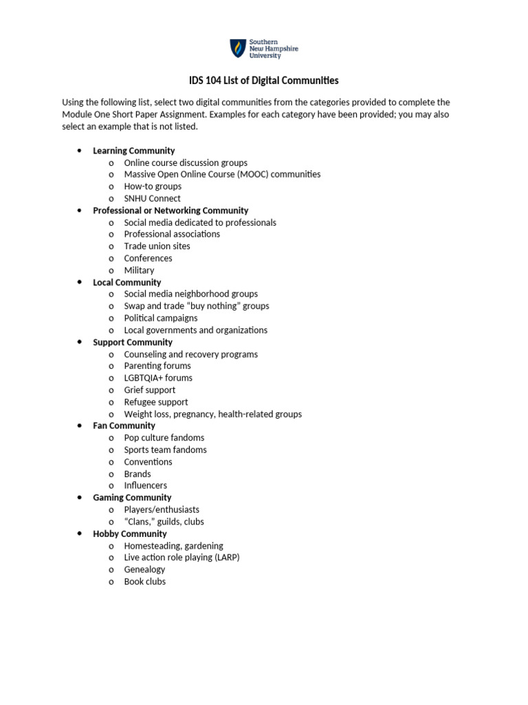 Digital Communities for Module One Assignment | PDF