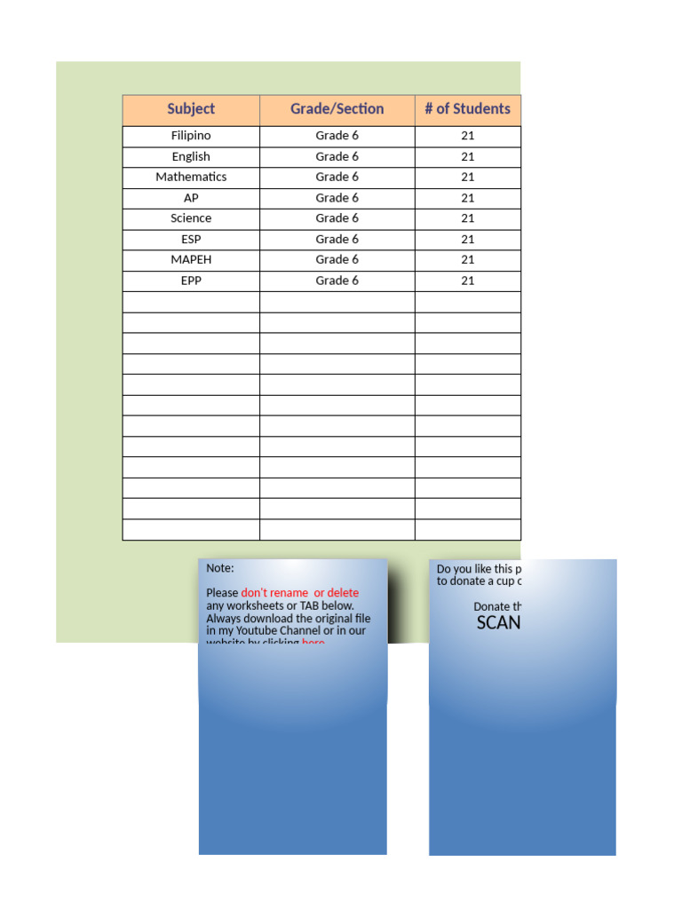 Mean Percentage Score | PDF | Asia | Southeast Asia