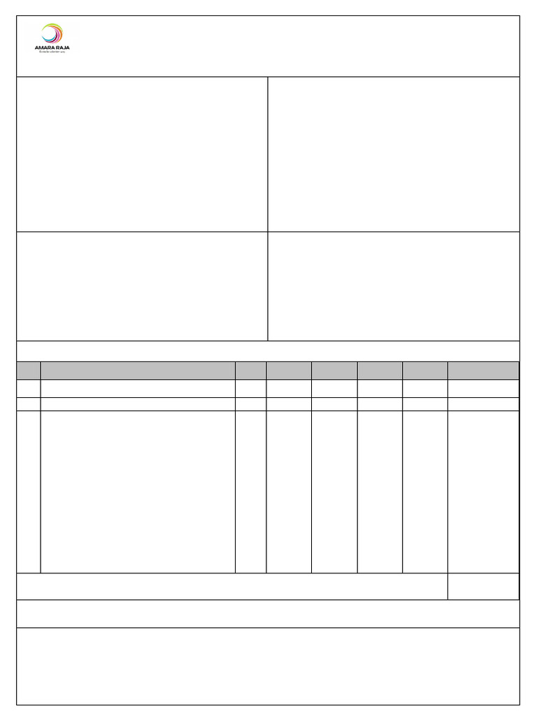 Purchase Order: Amara Raja Energy & Mobility Limited | PDF | Invoice ...