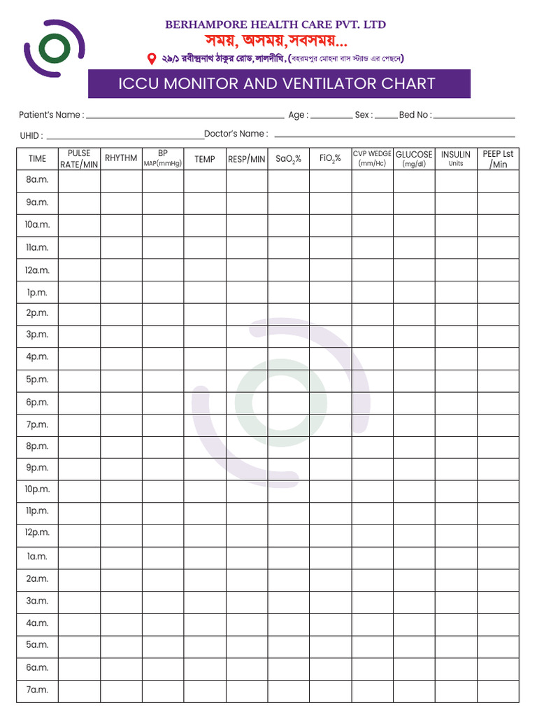 Iccu Monitor and Ventilator Chart | PDF | Disorders Of Endocrine ...