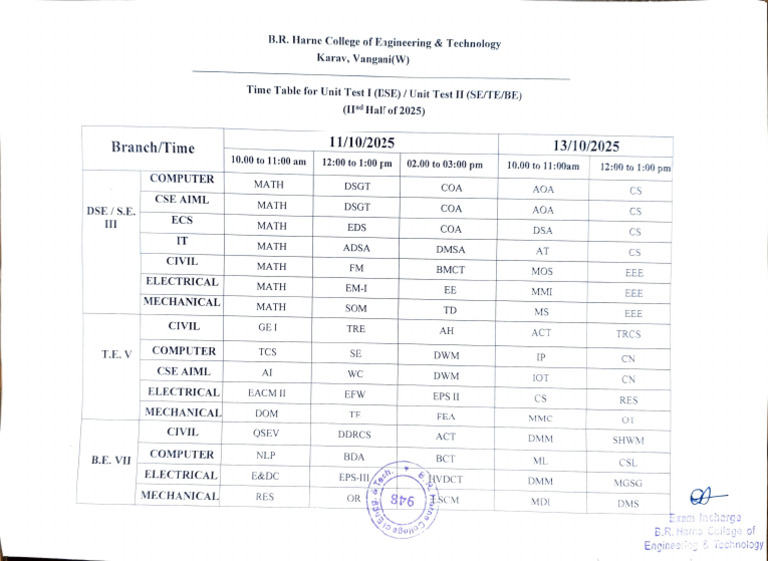 Unit Test-1 (DSE) & Unit Test-II (Regular) Exam Notice OCT 2025 | PDF