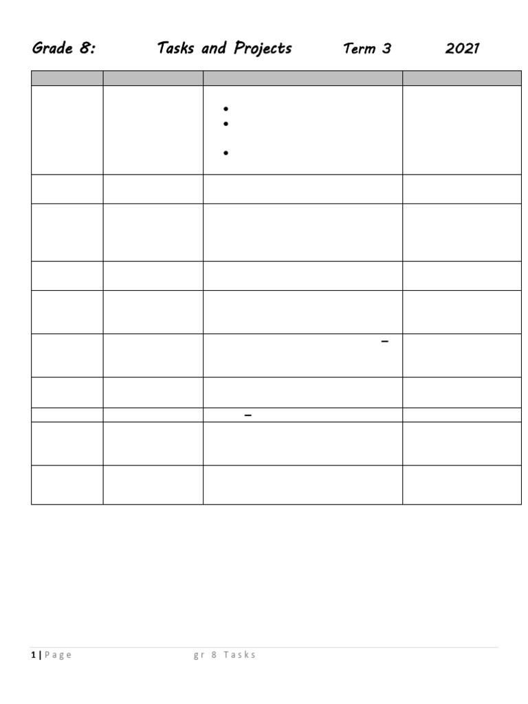 Grade 8 Term 3 Tasks Overview | PDF