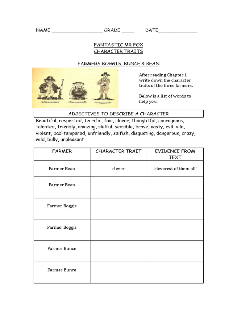Fantastic MR Fox Character Traits | PDF