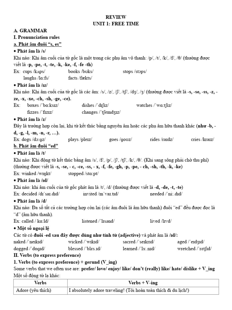 UNIT 1 Review | PDF