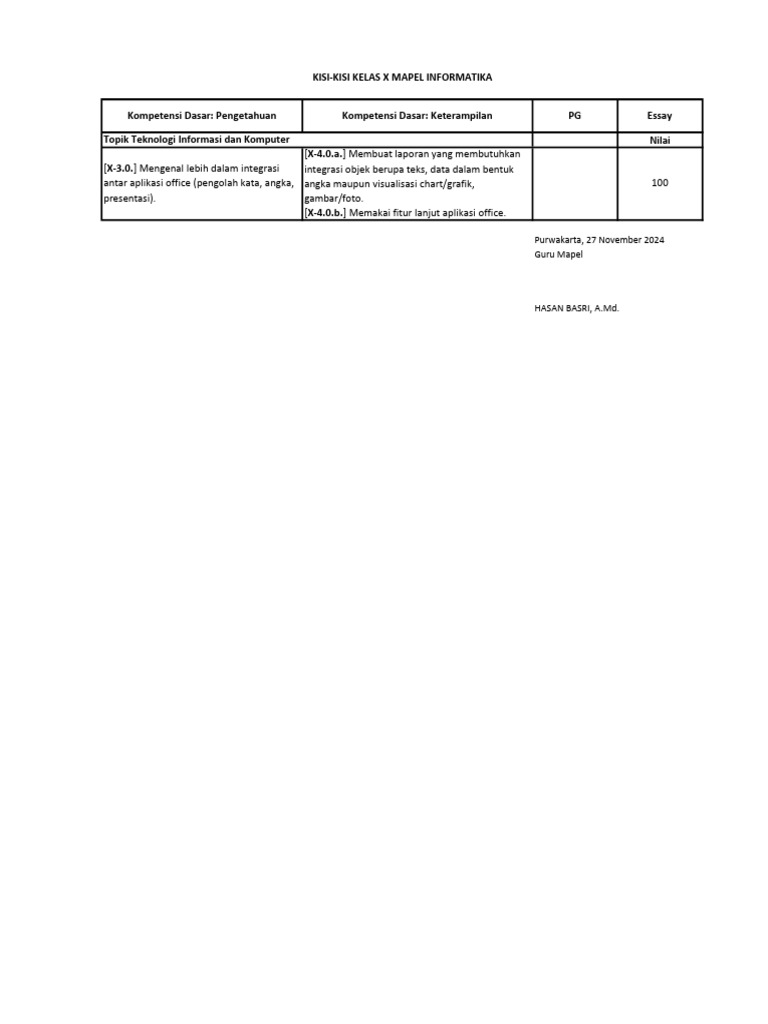Kisi_kisi Pas Ganjil Informatika 2024 | PDF