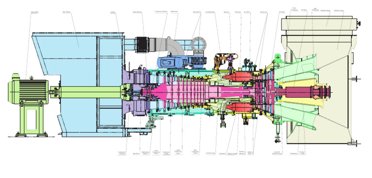 SGT-600 Core Engine Croped | PDF