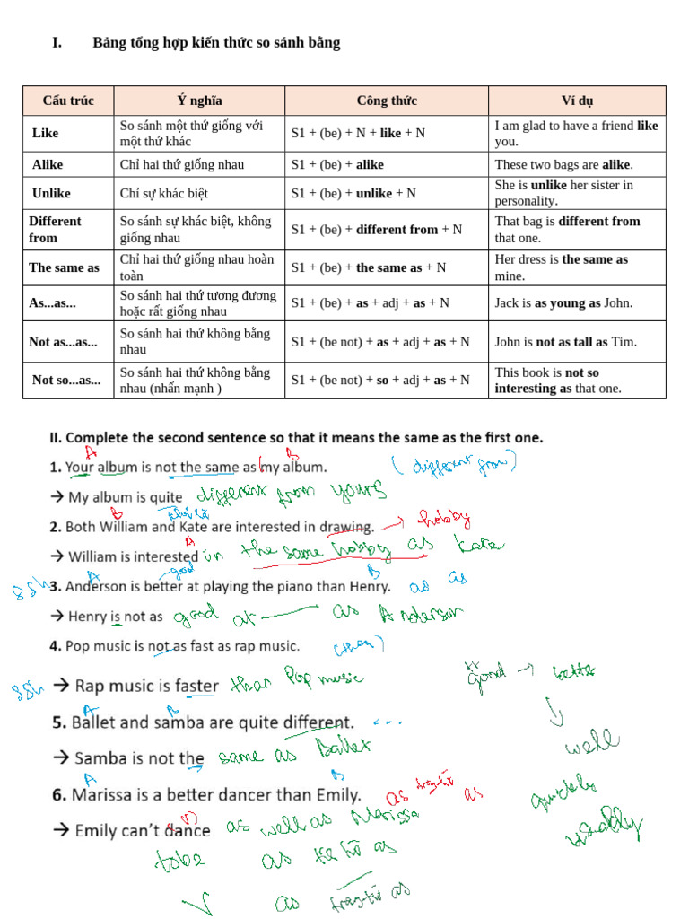 U4 Grammar | PDF