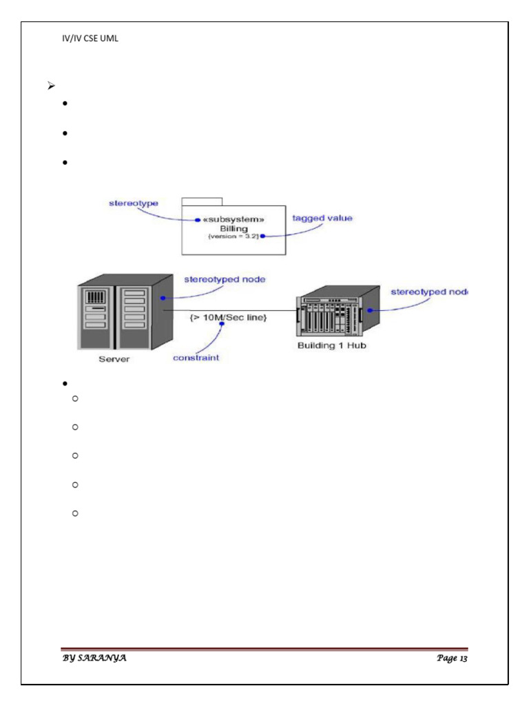 UML COMMON MECHANISMS | PDF | Unified Modeling Language | Computing
