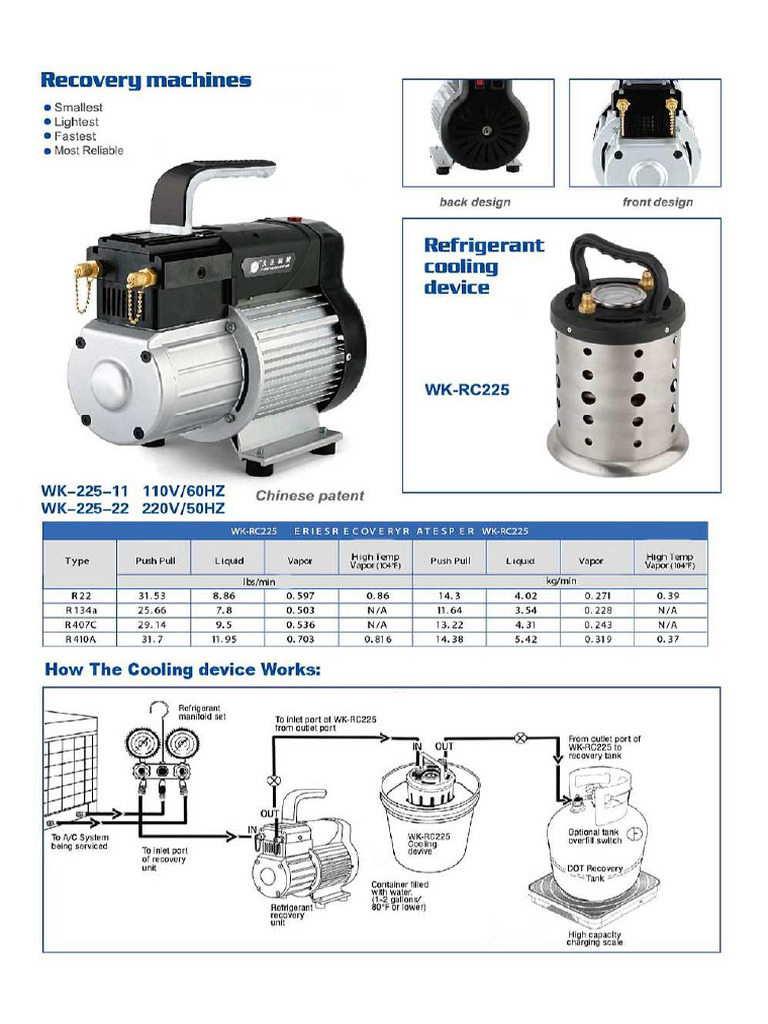 WK225 RC225 | PDF