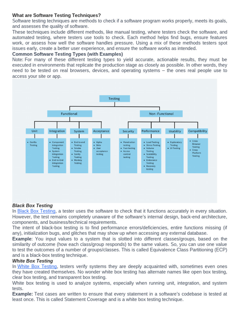 What Are Software Testing Techniques | PDF | Software Testing ...
