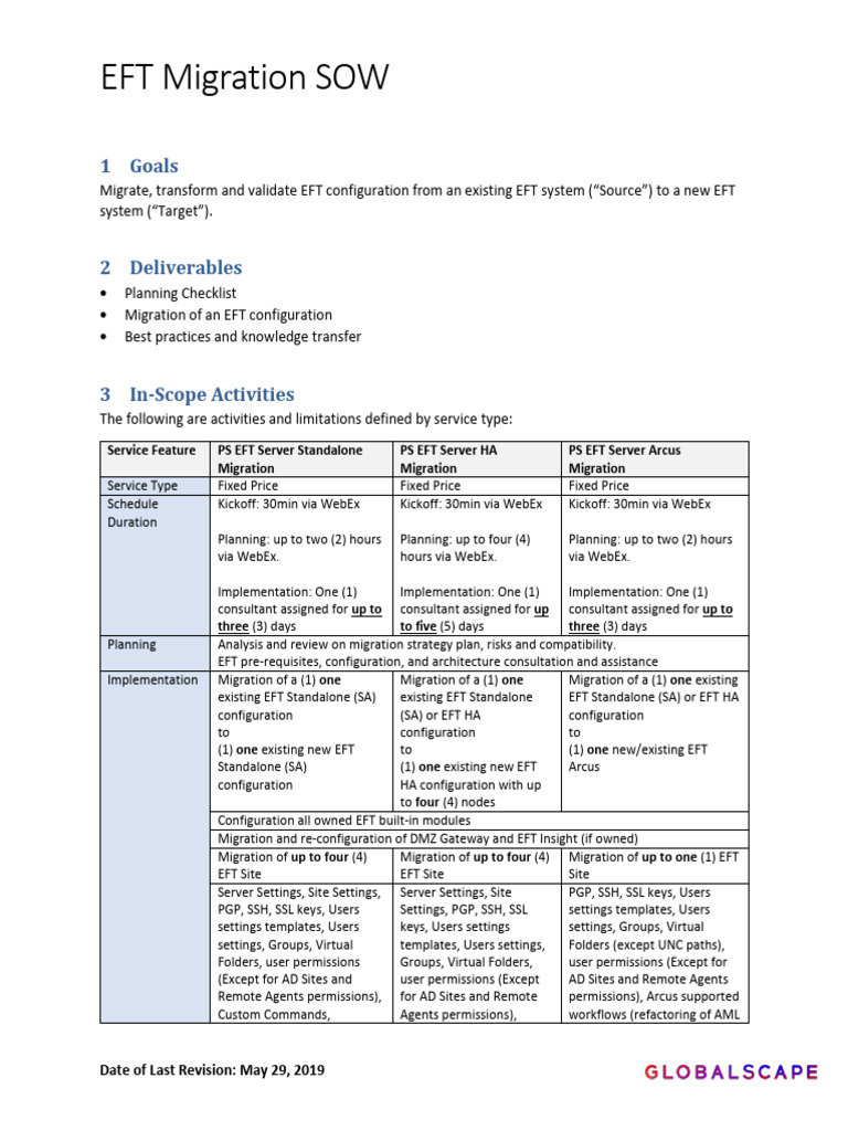 SOW - EFT Migration | PDF | Secure Shell | Internet Protocols