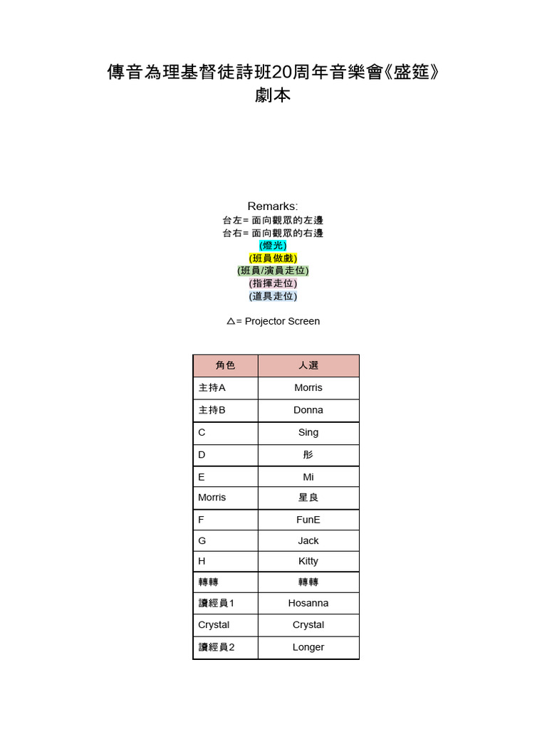 Script v4 | PDF