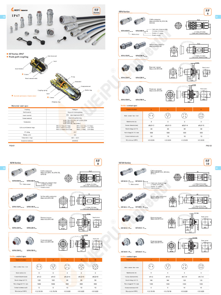 SF Series WEIPU Connector - P02 | PDF