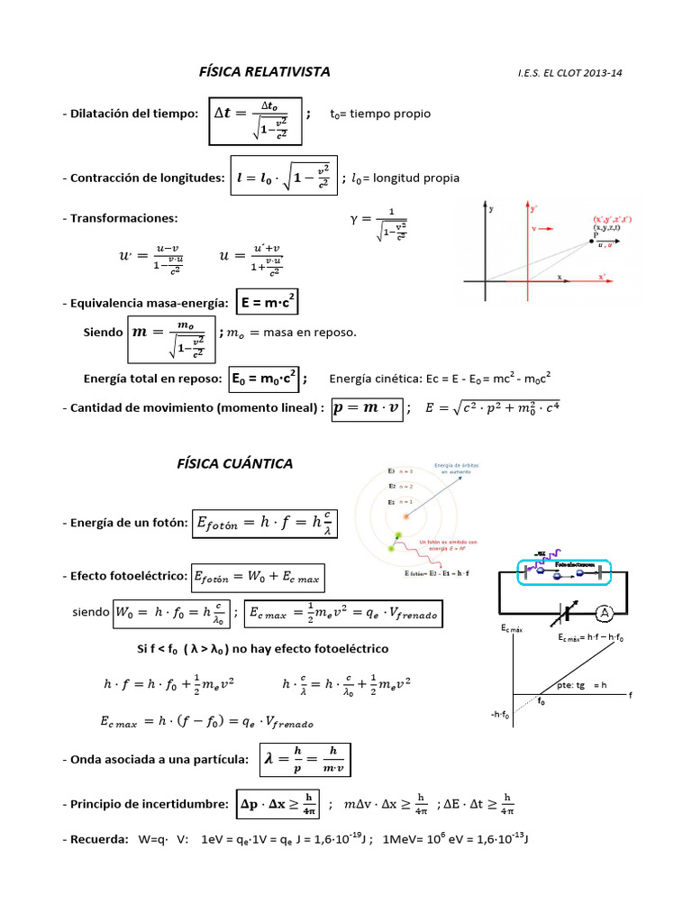 Fundamentos de Física Relativista y Cuántica | PDF | Física teórica ...