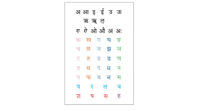 Marathi Letters | PDF