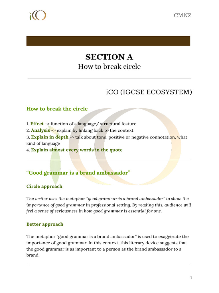 How To Break Circle - ICO (Eng Language B) | PDF