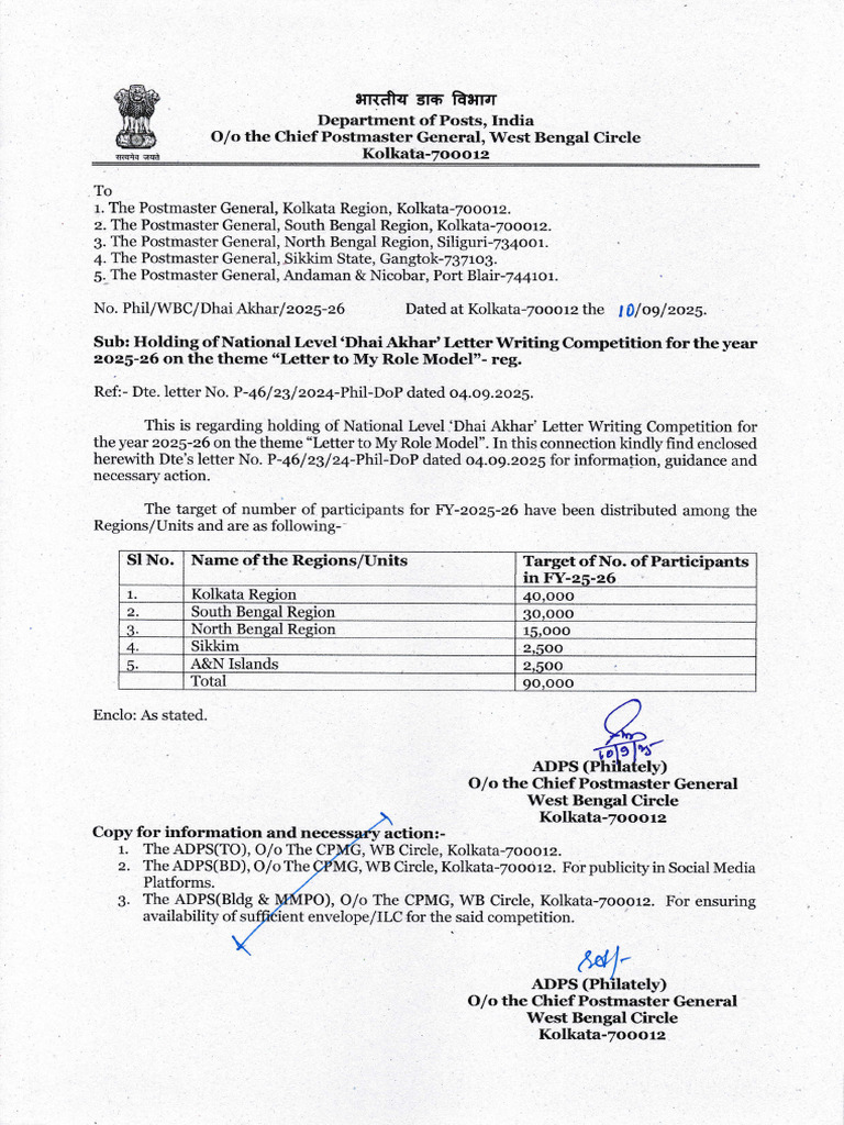 Dhai Akhar Letter Dated 10.09.2025 | PDF | Postage Stamp | Philately