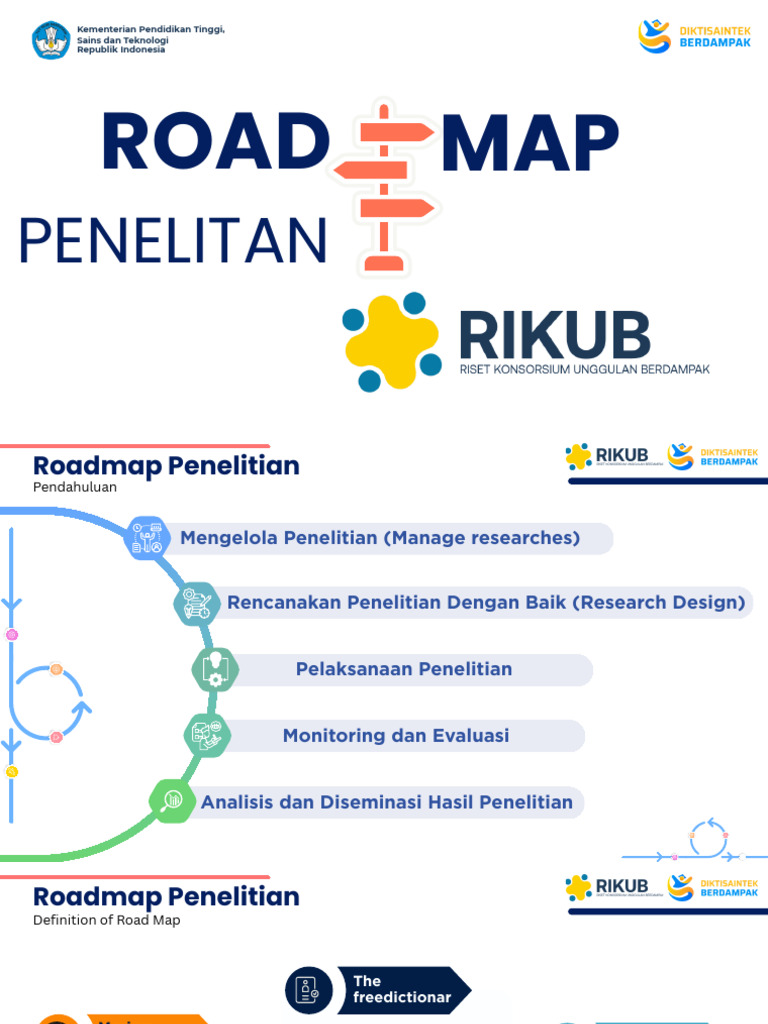 Roadmap Penelitian Kementerian 2023 | PDF