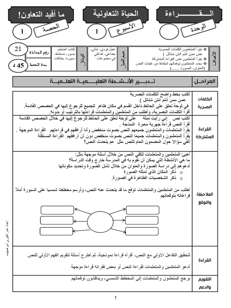 Jedada Elmofid Unité 2 - 3 Aep-Numéroté | PDF