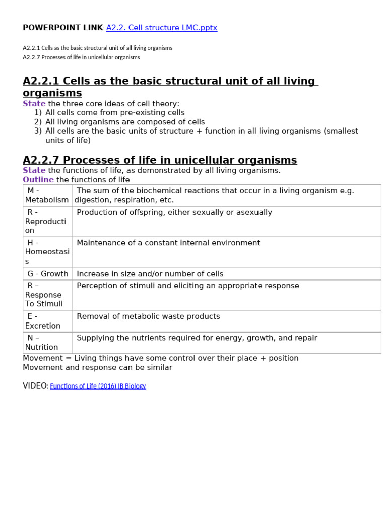 IB Biology Unit 1 - A2.2 Notes | PDF | Cell (Biology) | Sexual Reproduction