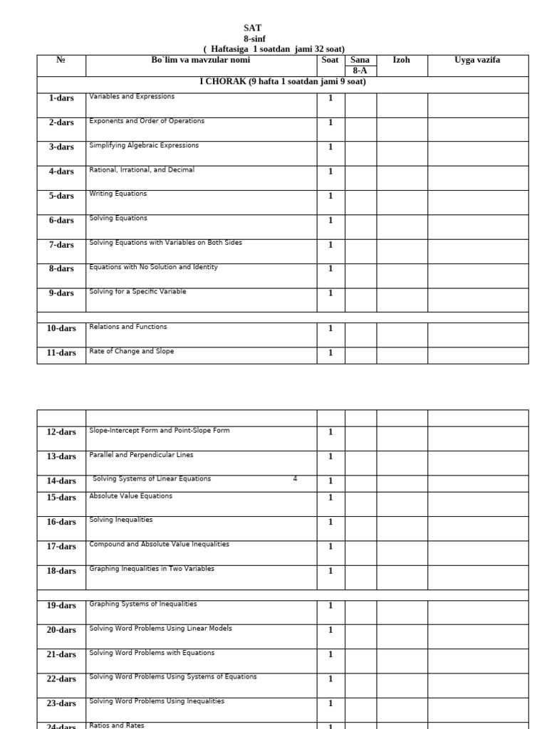 8-Sinf SAT Ish Reja | PDF | Equations | Mathematics