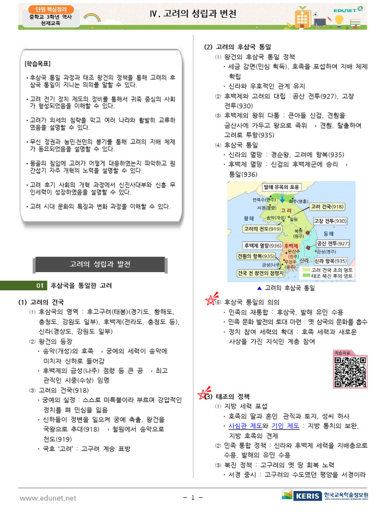 Core m3 Soc Chunjae 01-04-01 | PDF