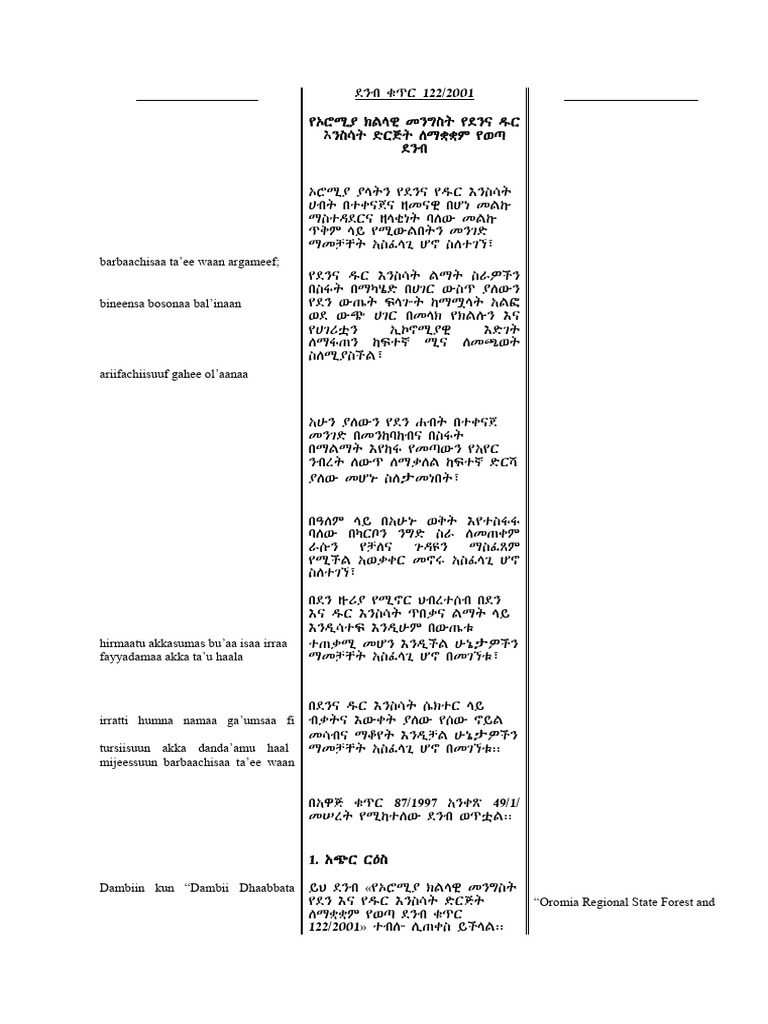 Oromia Forest and Wildlife Regulation | PDF
