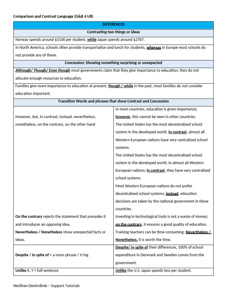 Comparison and Contrast Language | PDF