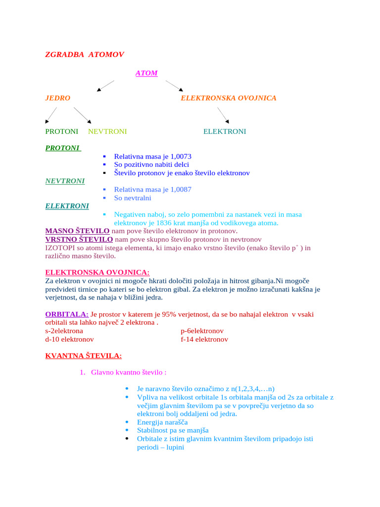 Kem Sno Atom 07 Zgradba | PDF