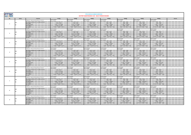 Battery Maintenance Log Template | PDF | Corrosion | Electricity