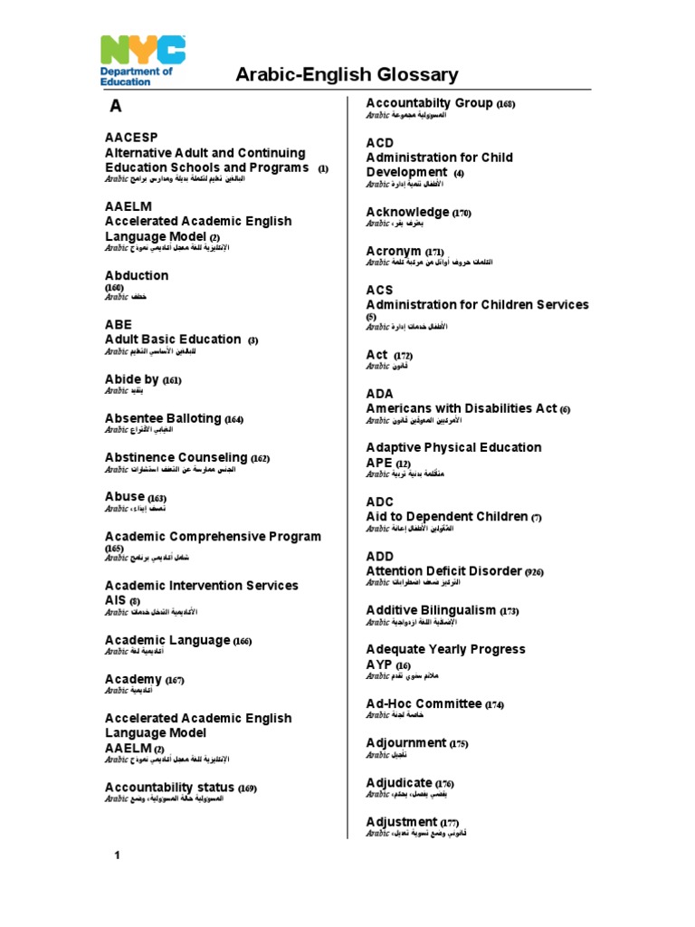 Arabic Glossary | PDF