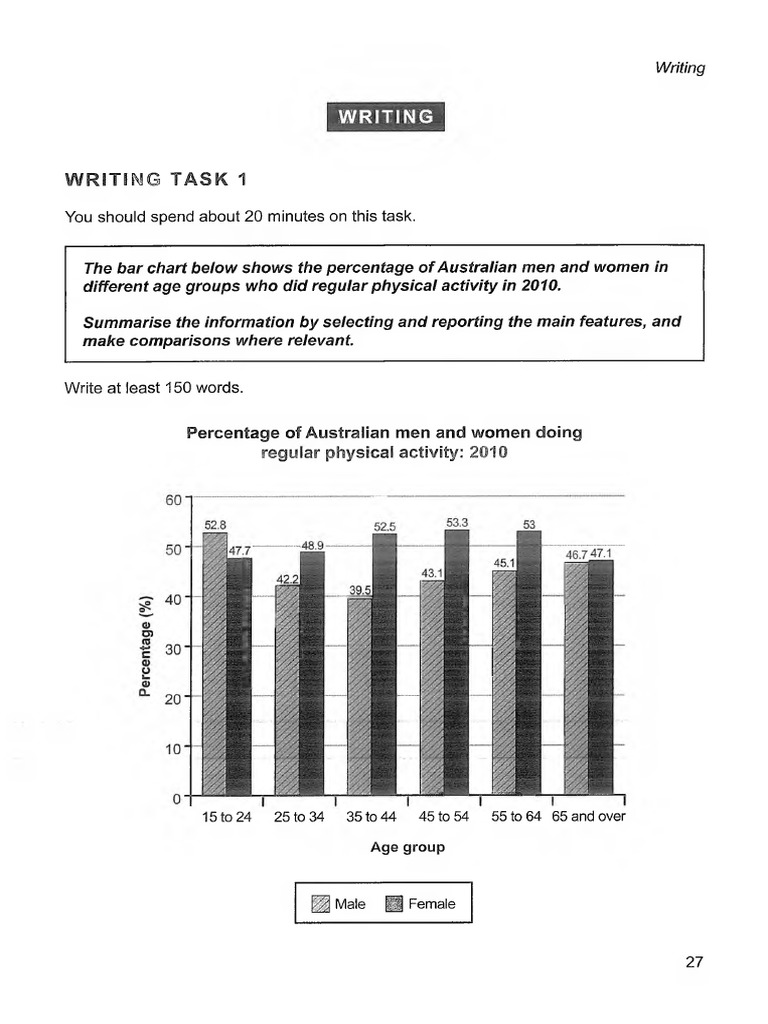 Cam 12 Wri 1 | PDF