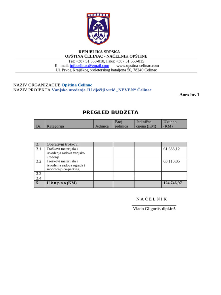 ANEKS 1 Budžet Projekta Vrtić | PDF