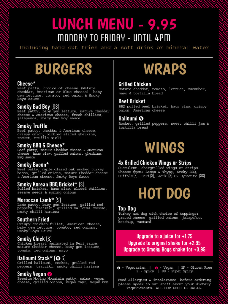 Affordable Lunch Menu Options | PDF | Grilling | Sauce